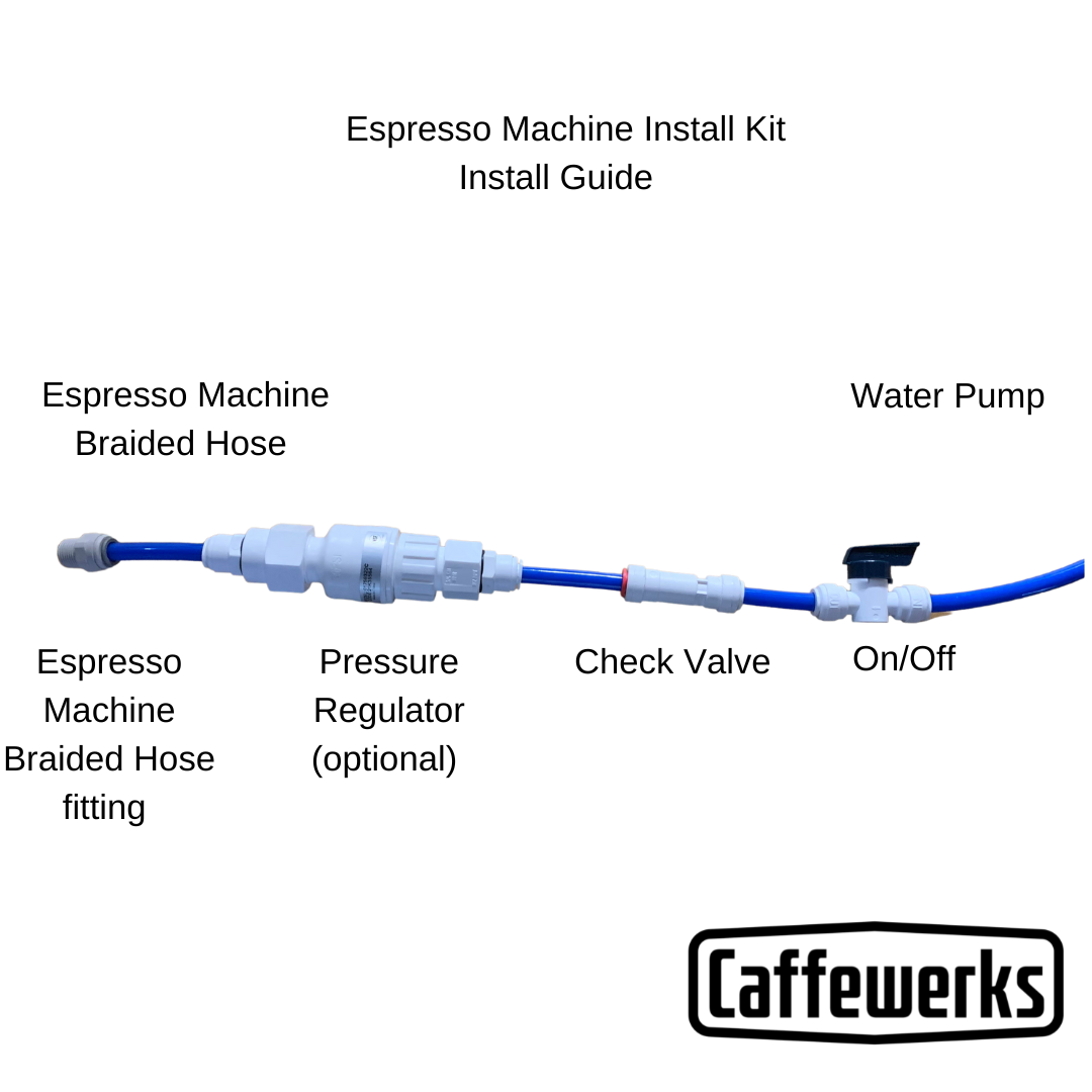 Caffewerks // Pressure Preinfusion System for Slayer Espresso Machines